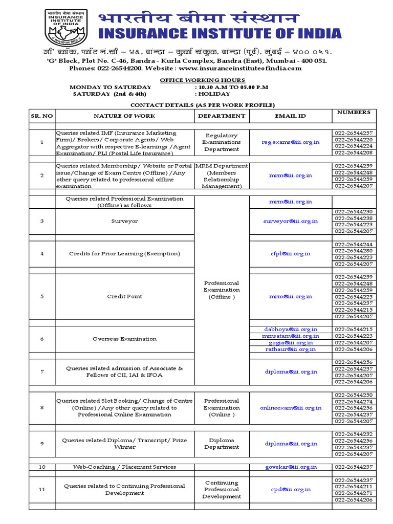 'G' Block, Plot No. C-46, Bandra - Kurla Complex, Bandra (East), Mumbai ...