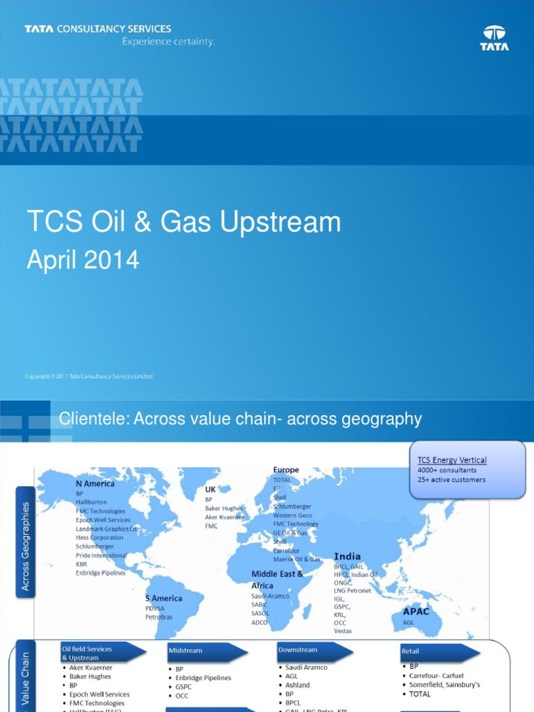 TCS Oil & Gas Upstream: April 2014 | PDF | Natural Gas | Innovation