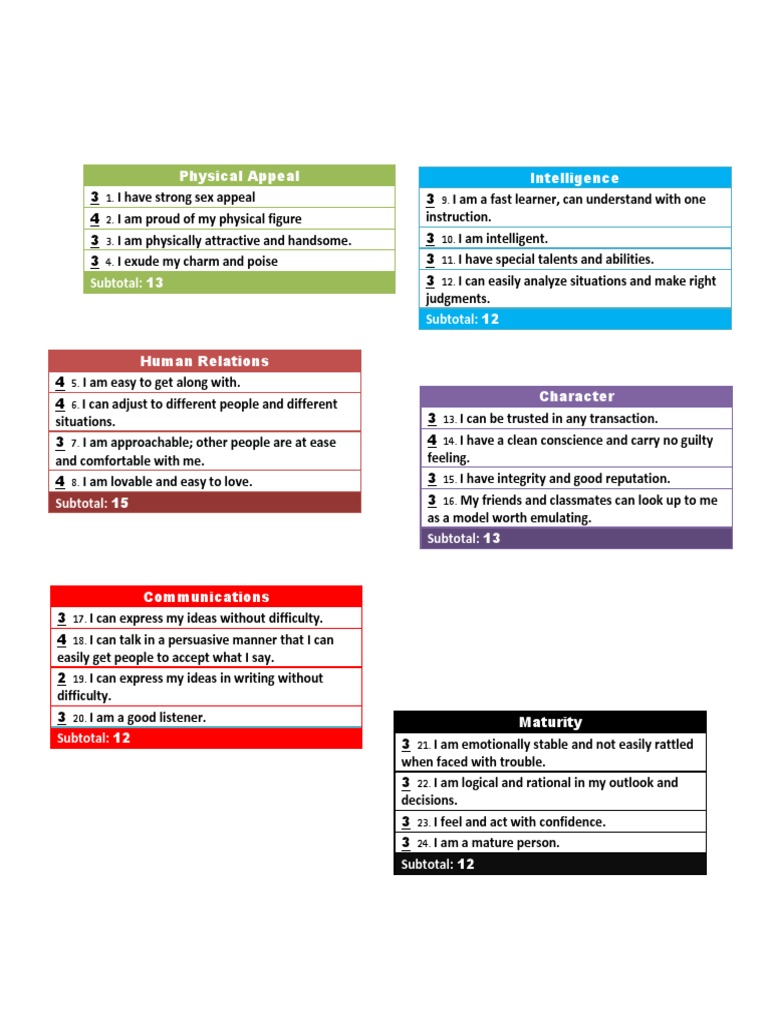 Per Dev | PDF | Action (Philosophy) | Neuroscience