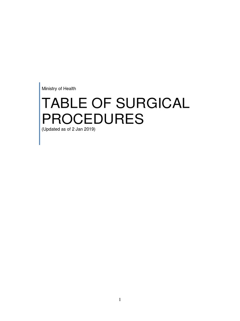 Surgical Procedures Table 2019 | PDF | Mastectomy | Breast Cancer