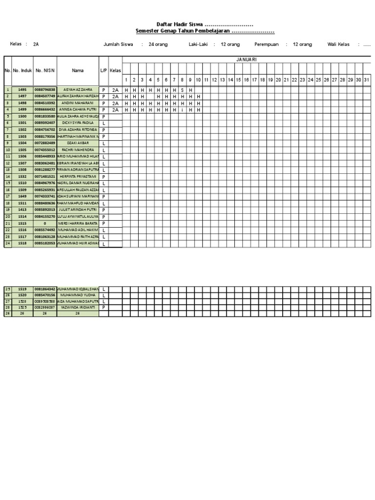 Absensi Siswa Rekap Otomatis Semester Genap | PDF