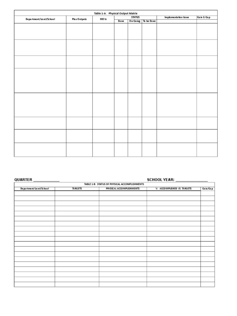 Smea 1 - Smea Forms | PDF | Economies | Business