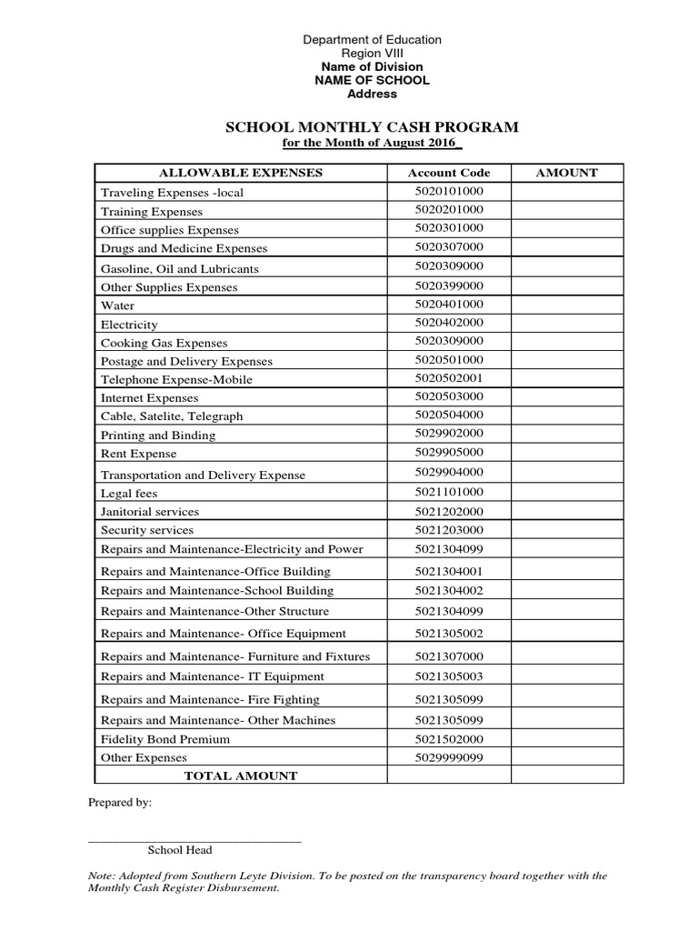 SBM Form | PDF | Business