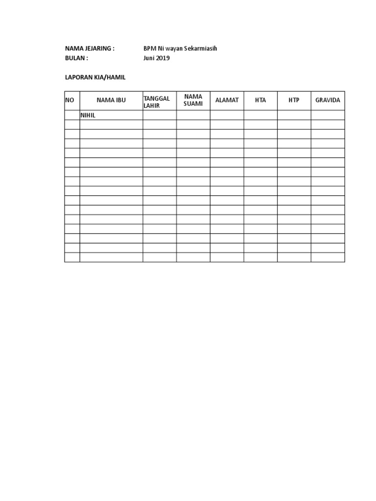 Form Laporan Bulanan PMB | PDF