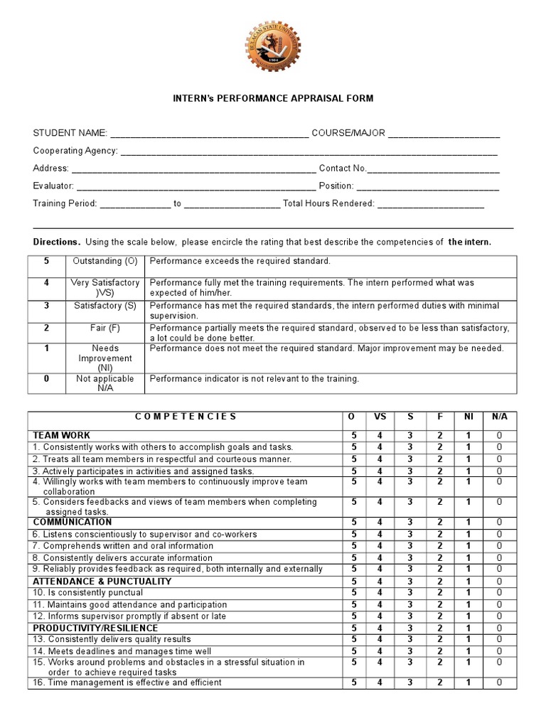 Sip Updated Interns Performance Appraisal Form | PDF | Performance ...
