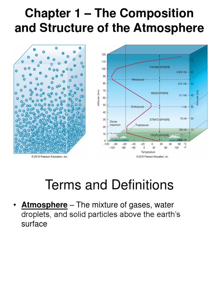 The Composition and Structure of The Atmosphere | Download Free PDF ...