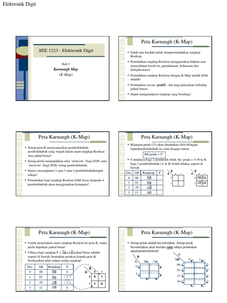 Karnaugh Map (K-Map) | PDF