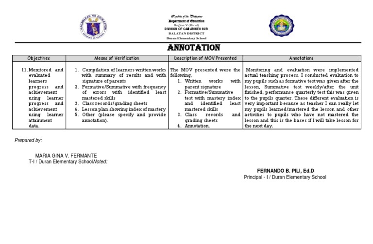 Annotation: Objectives Means of Verification Description of MOV ...