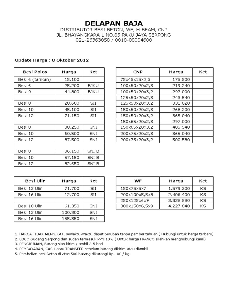 2012X08 - Price List Besi Delapan Baja 8 Okt 2012 PDF | PDF