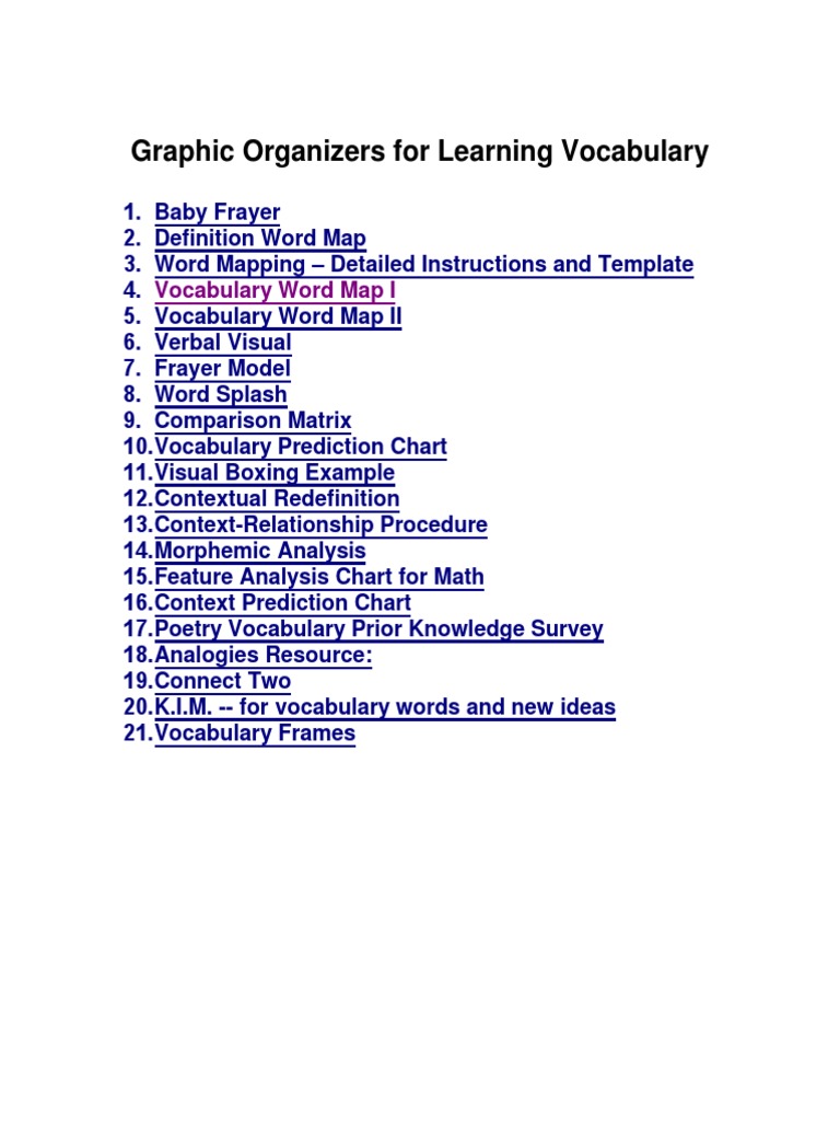 Vocabulary Graphic Organizers PDF | PDF | Career & Growth