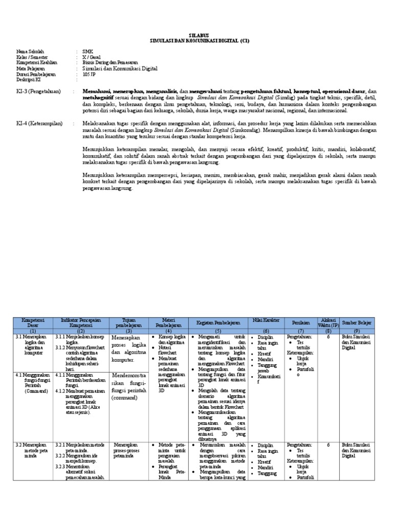 c1 1. Silabus Simulasi Dan Komunikasi Digital Kls X | PDF | Komputer