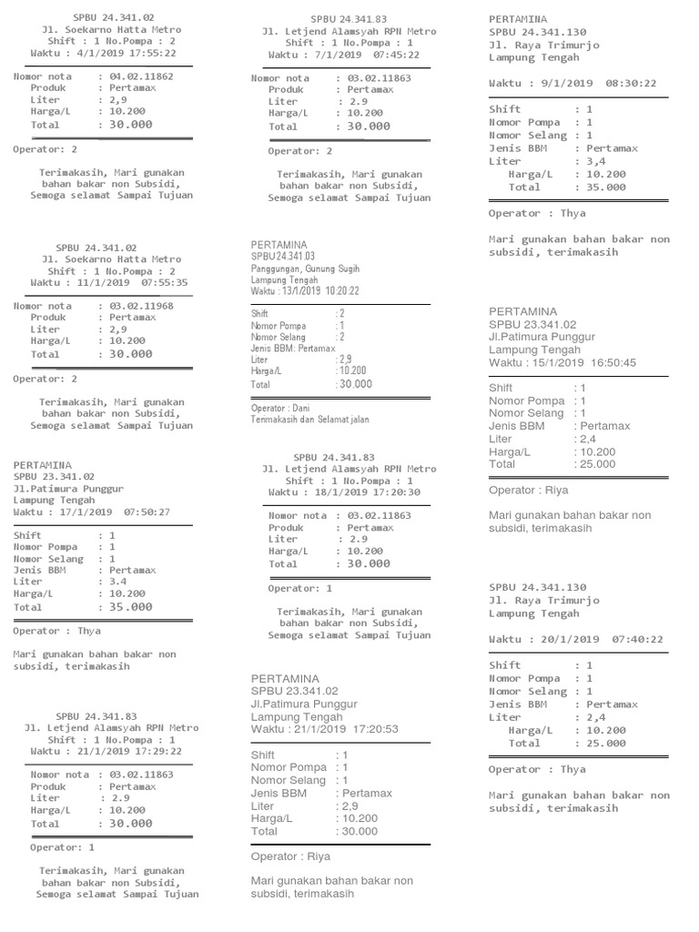 Struk BBM Jan 2019 - Wakil | PDF