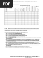 Contoh Format Pendataan PHBS RT NEW | PDF