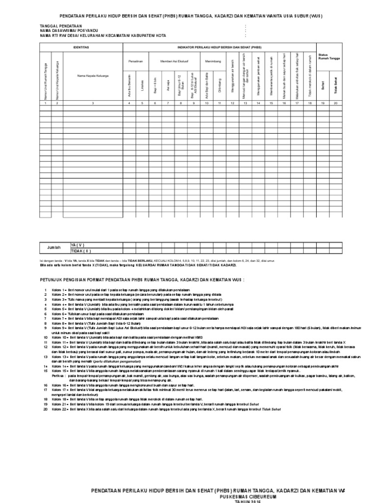 Format Pendataan PHBS Revisi 1 | PDF