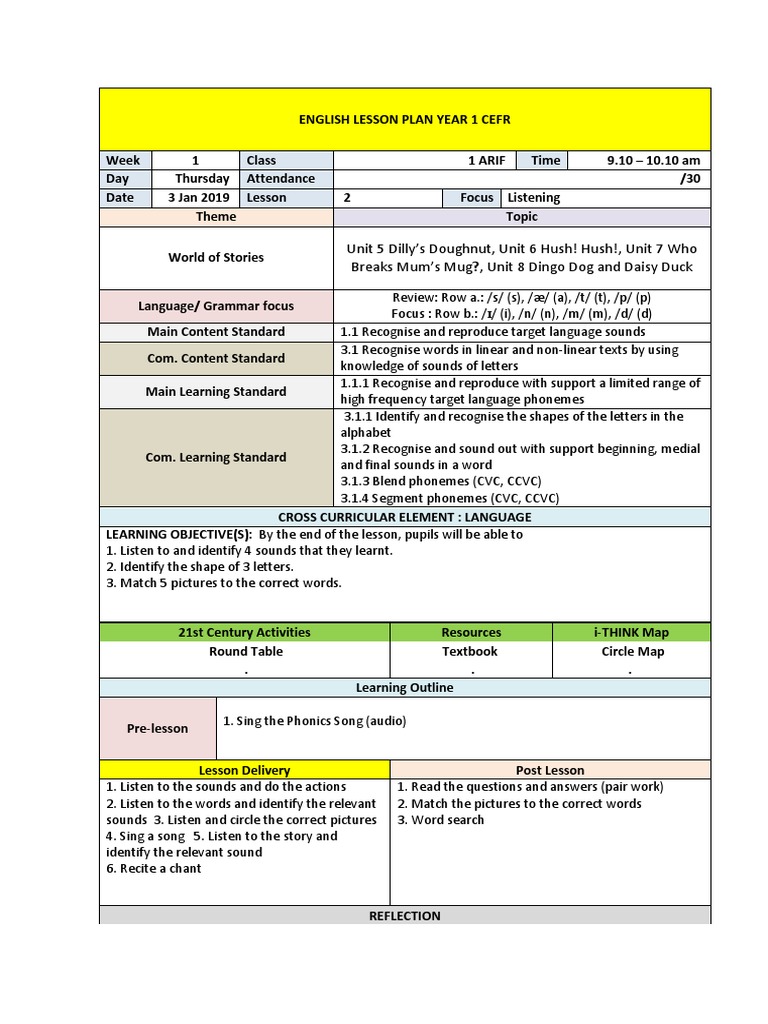 English Lesson Plan Year 1 Cefr Week 1&2 14.1.2019 | PDF | Phonics | Word