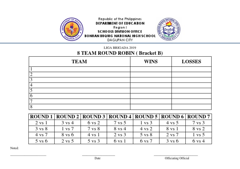 8 Team Round Robin (Bracket B) Team Wins Losses | PDF