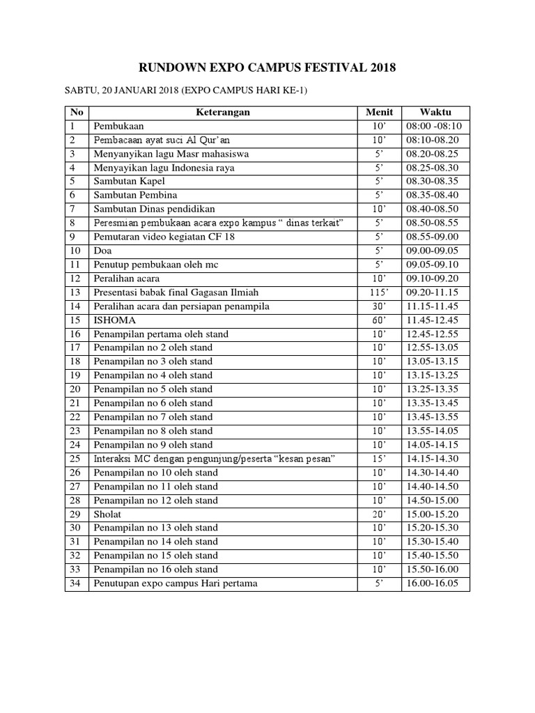 Susunan Acara Expo Kampus 2018 | PDF