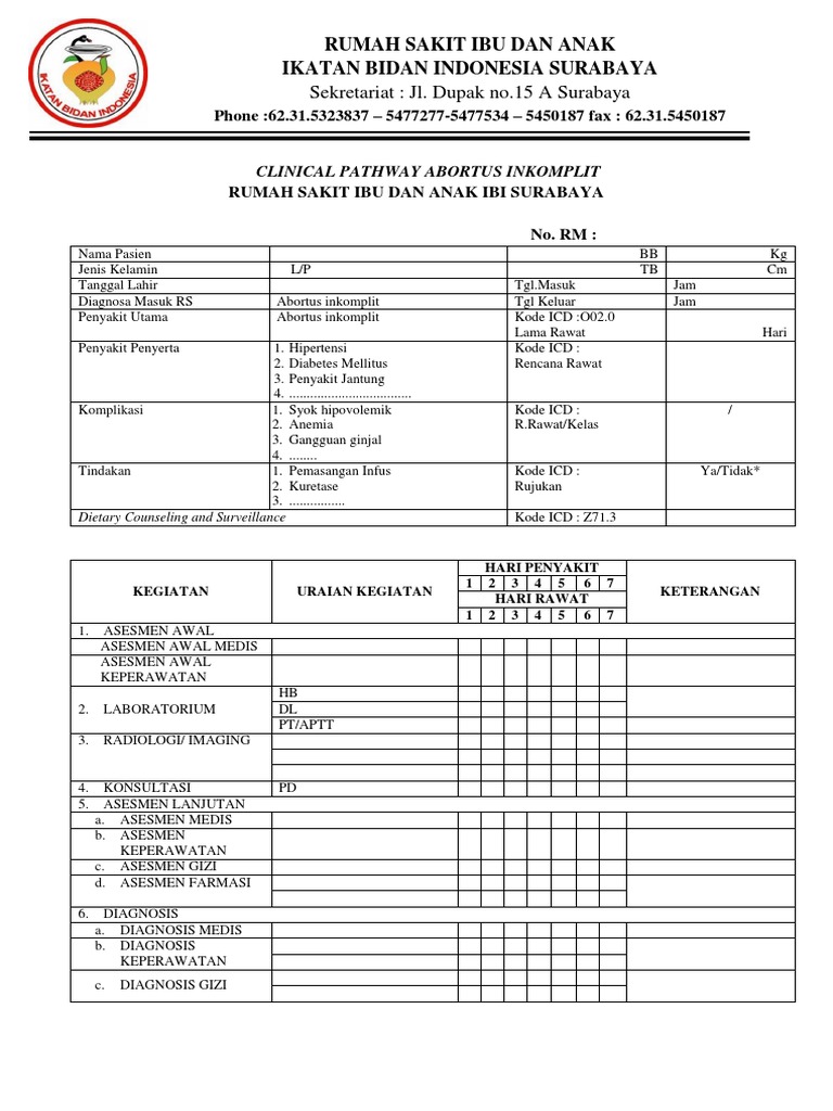 Clinical Pathway Abortus Inkomplit | PDF