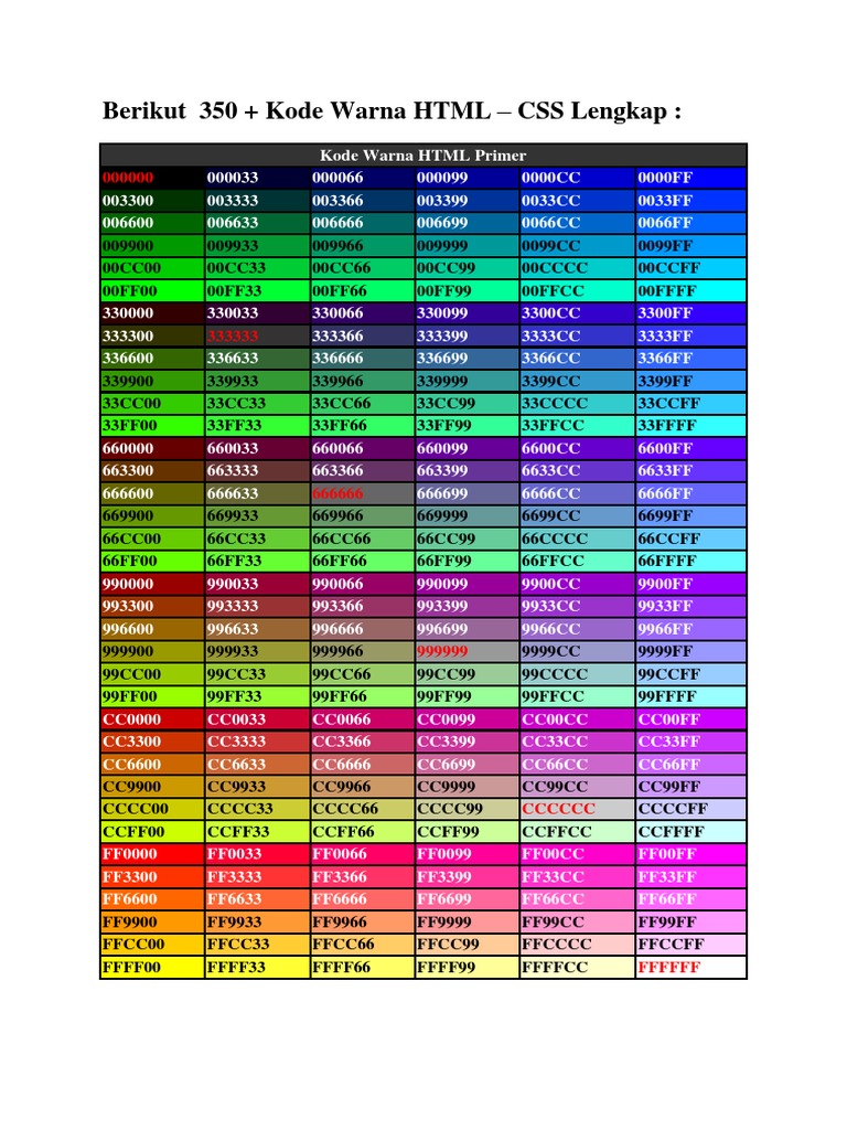 Berikut 350 Kode Warna Html Css Lengkap Pdf Artistic Techniques