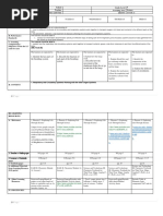 7es New DLL Grade 9 Science | PDF | Circulatory System | Teachers