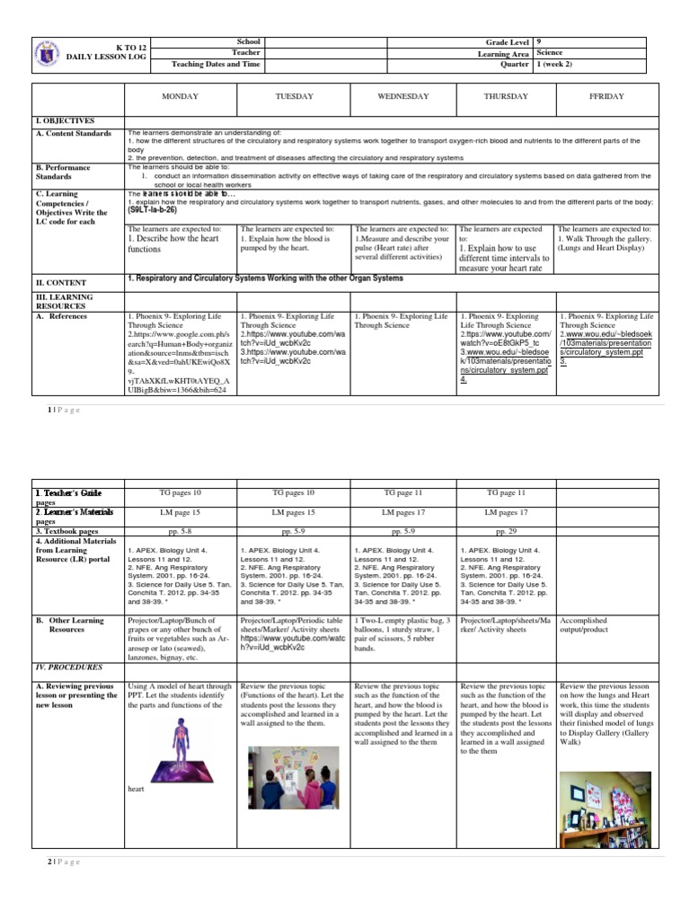 DLL Science Grade9 Quarter1 Week2 (Palawan Division) | PDF | Rubric (Academic) | Circulatory System