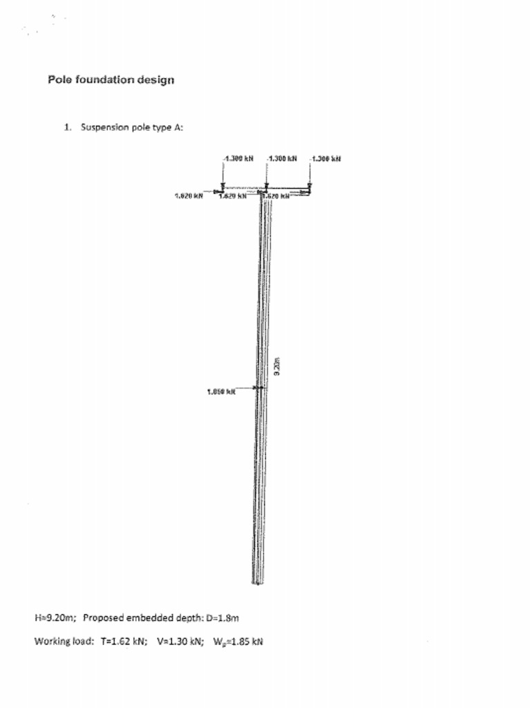 Wooden Pole Foundation | PDF