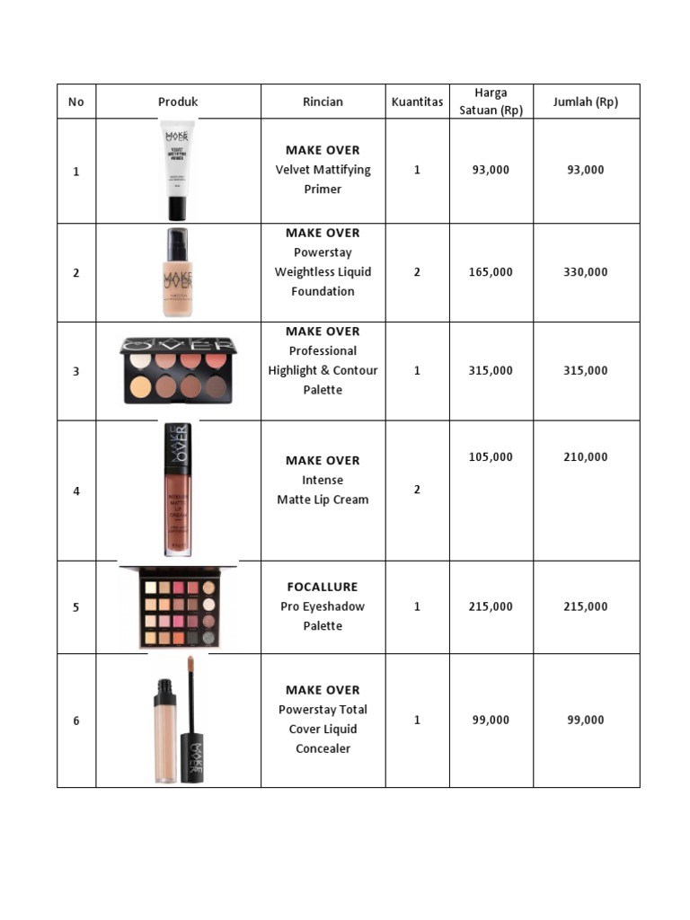 Makeup | PDF