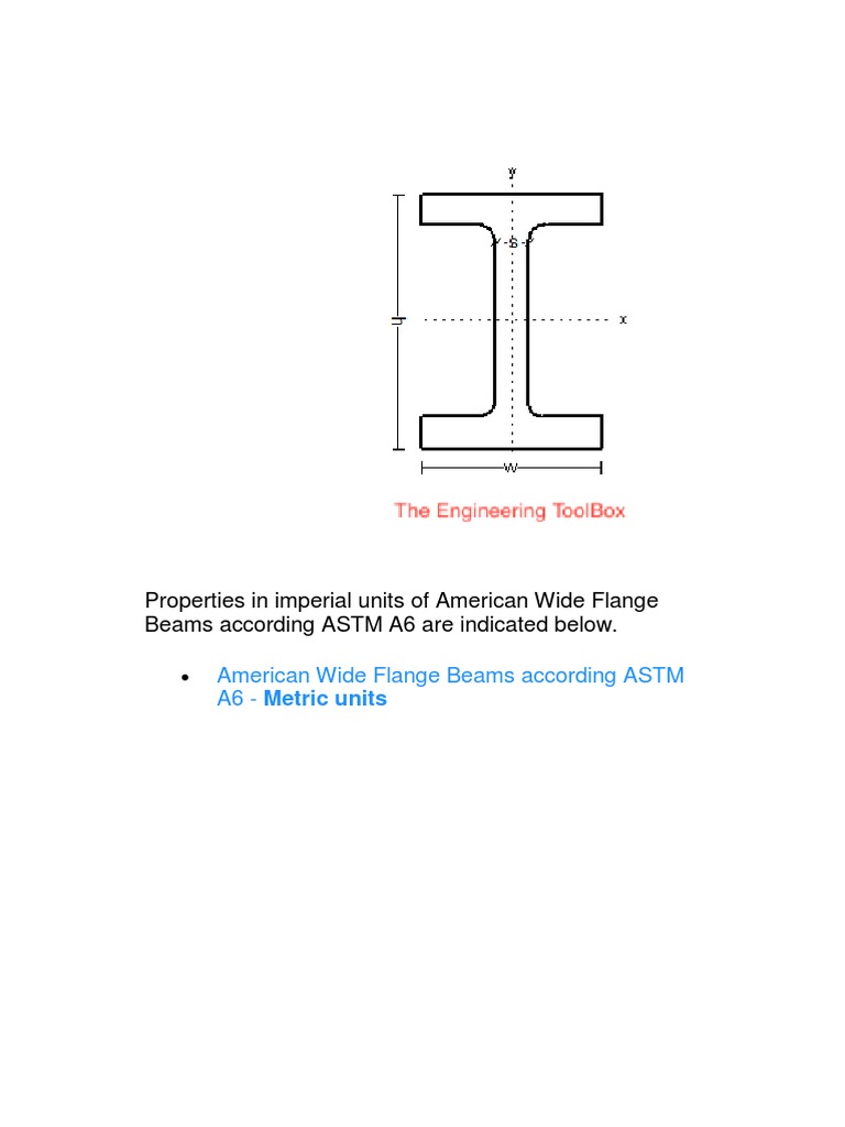 Properties in Imperial Units of American Wide Flange Beams According ...