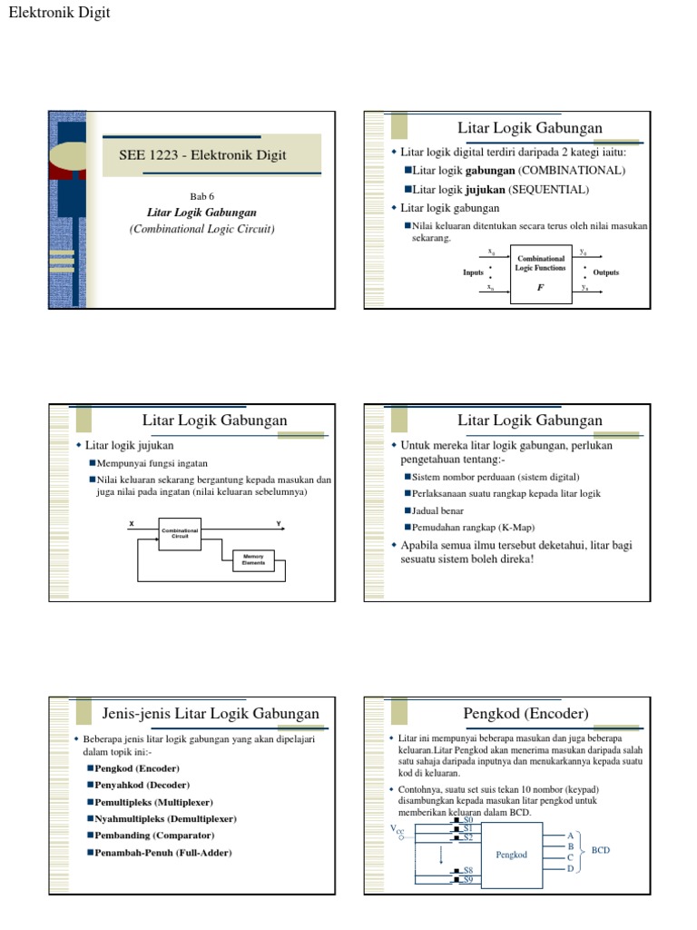 Litar Logik Gabungan (Combinational Logic Circuit) | PDF