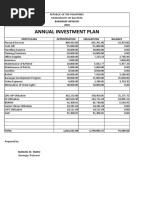 Barangay Annual Investment Plan | PDF | Computers