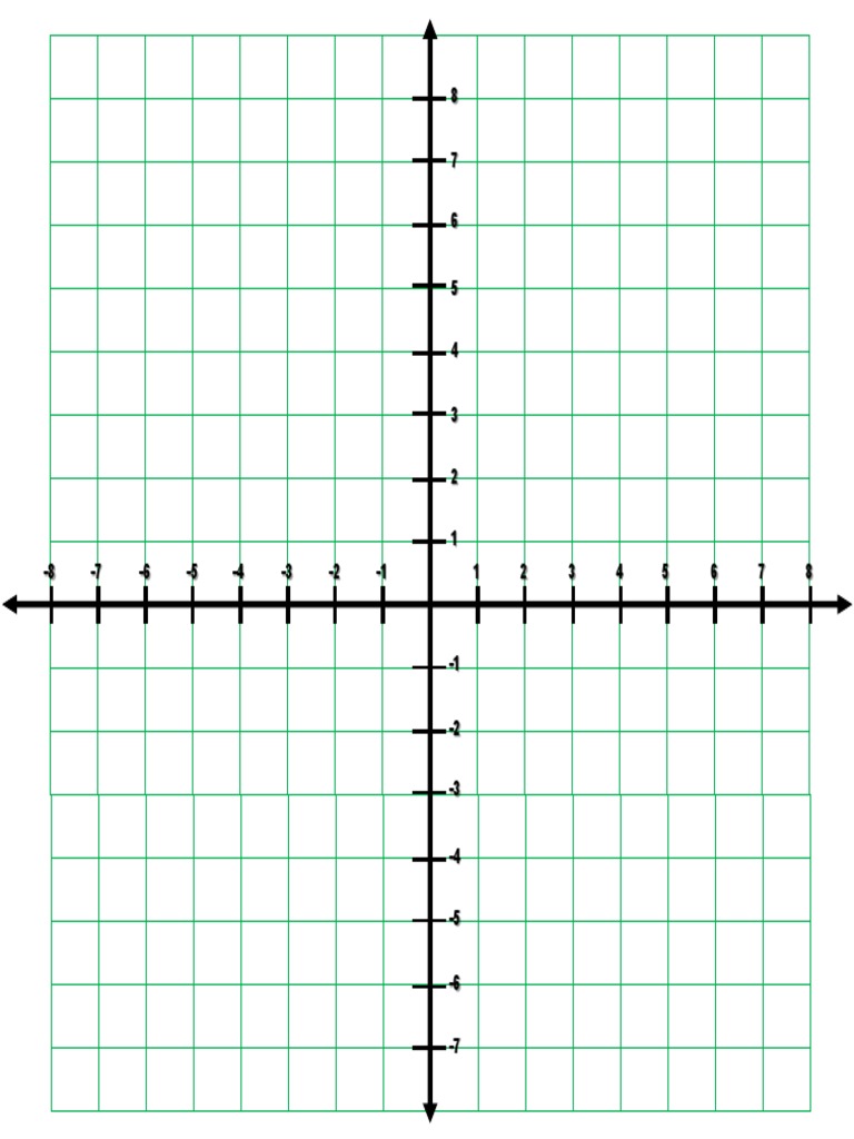 Cartesian Plane PDF | PDF