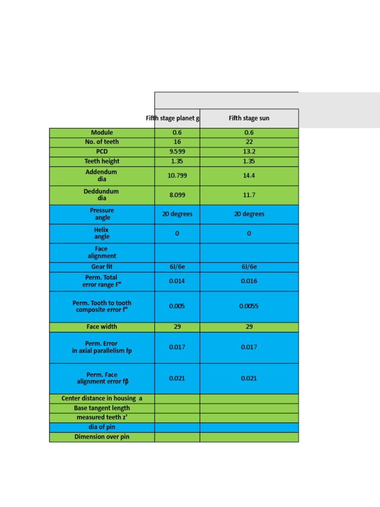 Tolerance Sheet | PDF | Gear | Bending