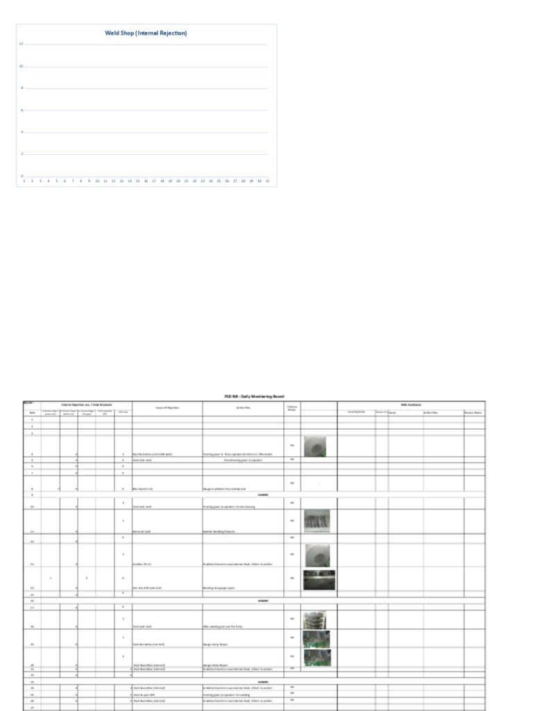 White Board Format | PDF | Metals | Business Process