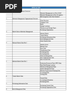 SIT Test Case Template | PDF | Finance & Money Management | Computers
