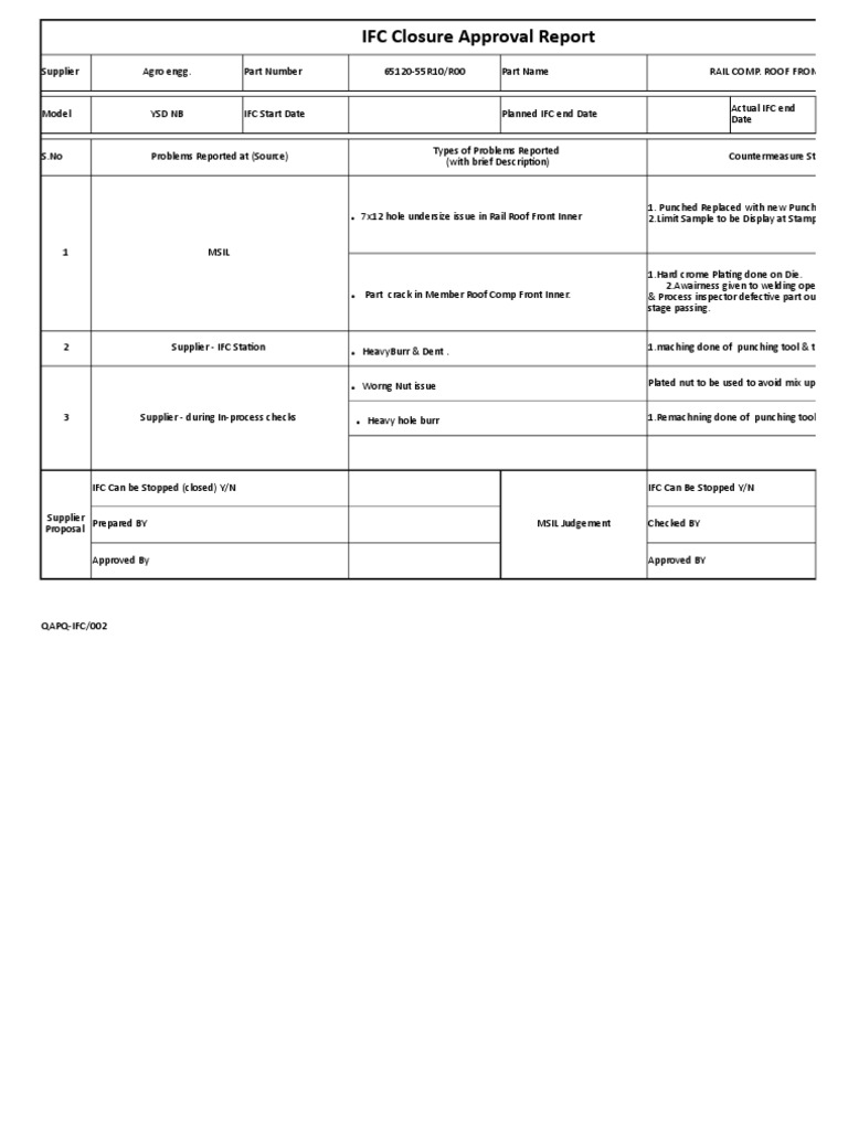 IFC Closure Approval Report | PDF | Industrial Processes