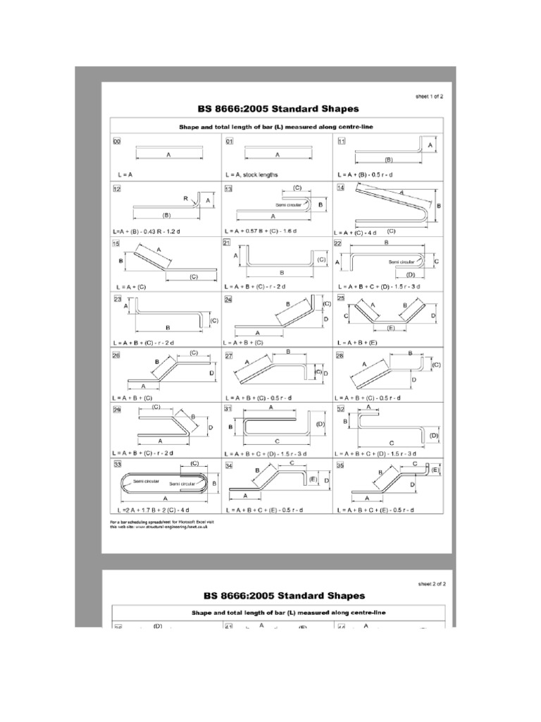 Minimum Bending Radii and Dimensional Tolerances for Reinforcing Bar ...