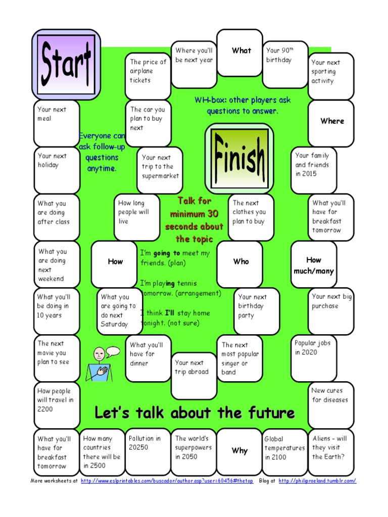 Board Game Lets Talk About The Future Fun Activities Games - 2702 | PDF