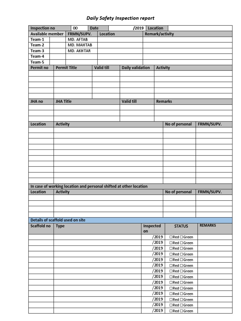 Daily Safety Inspection Report: 00 Md. Aftab Md. Mahtab Md. Akhtar ...