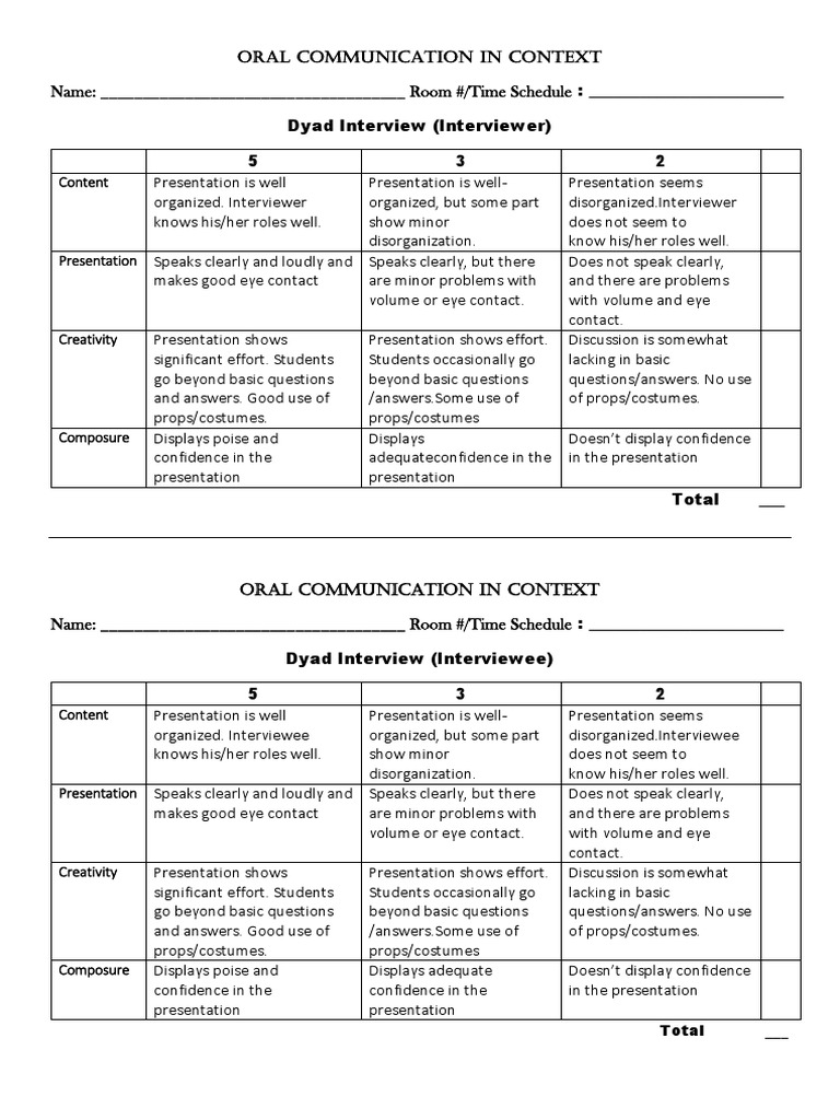 Students Copy - Rubric Dyad Interview | PDF | Communication | Human ...