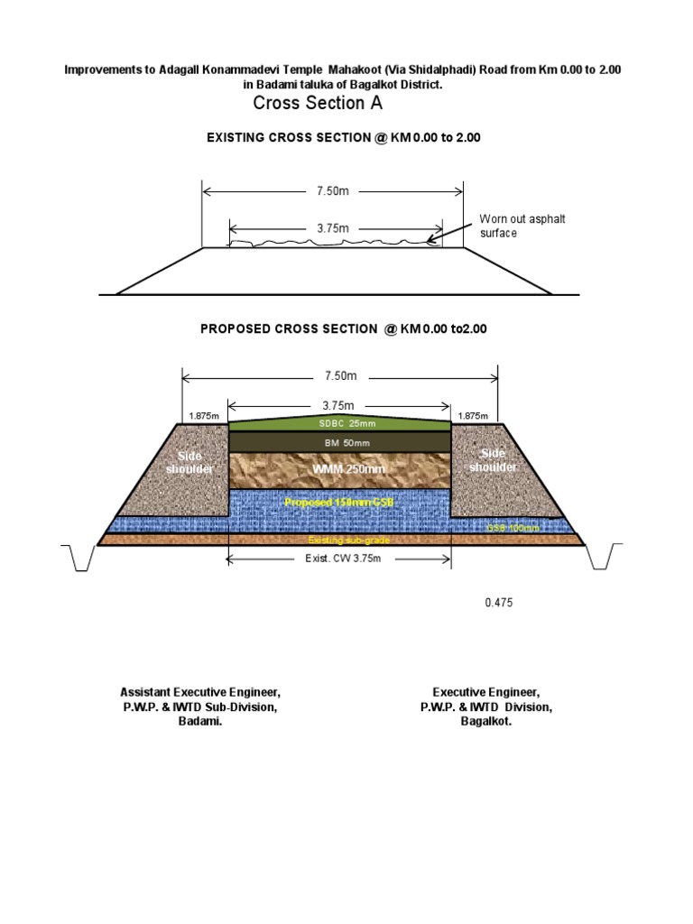 L Section | PDF