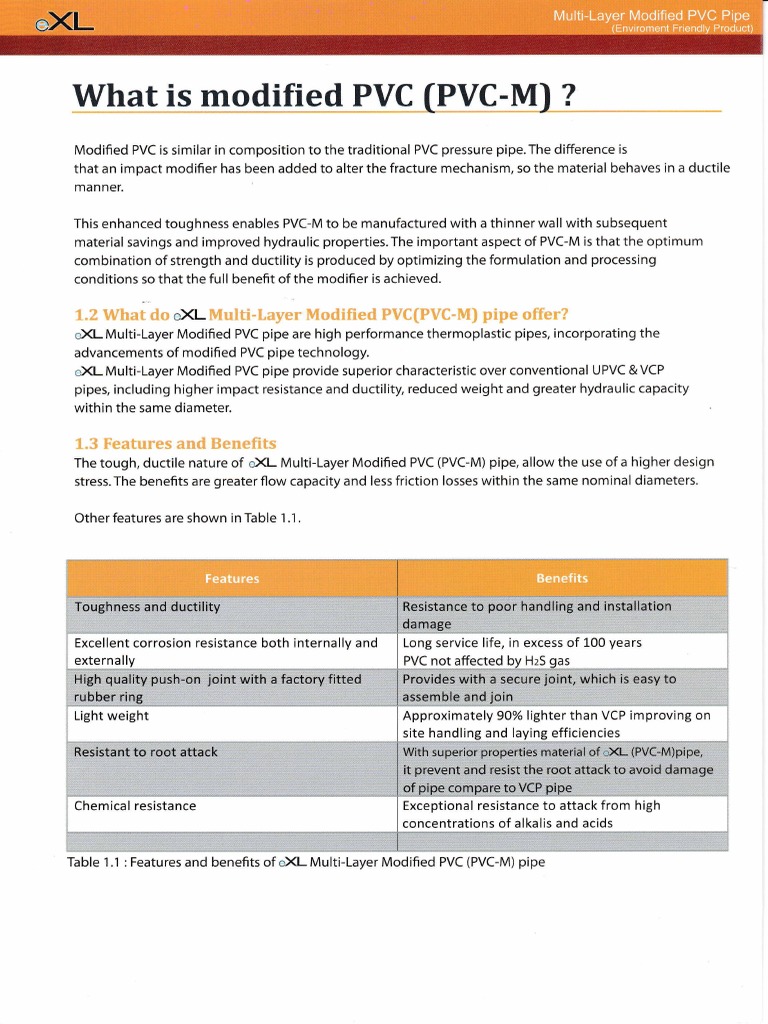 Modified: (PVC-M) | Download Free PDF | Polyvinyl Chloride | Pipe ...