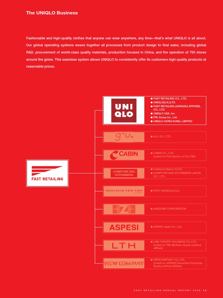 The UNIQLO Business | PDF | Retail | Brand