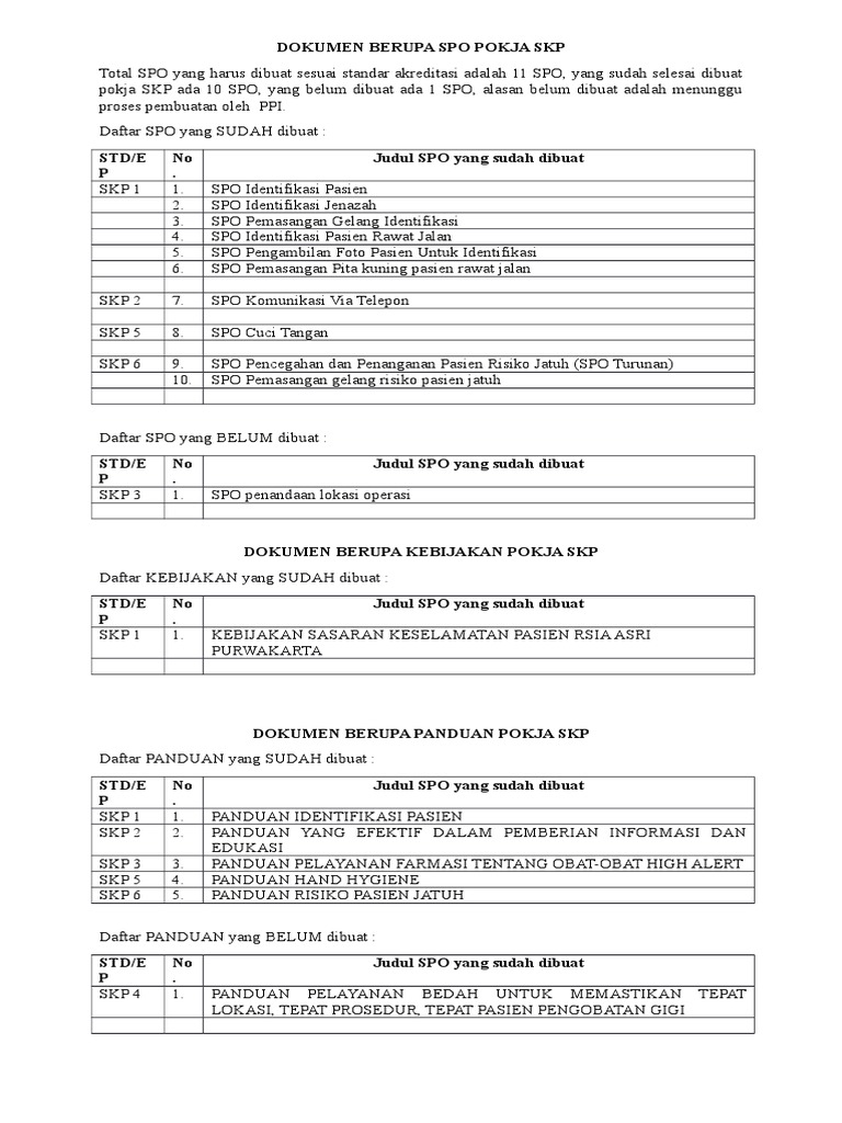 Daftar Ceklis Pokja SKP | PDF