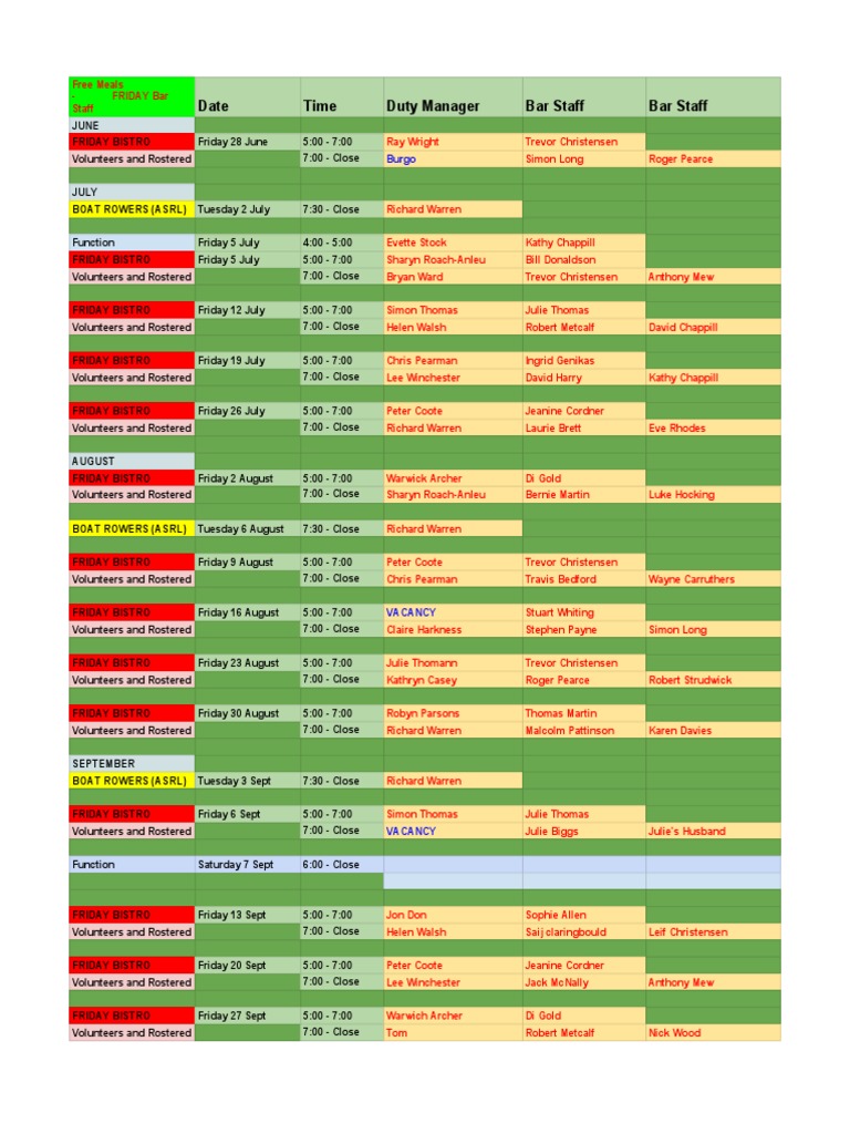Brighton Bar Roster | PDF