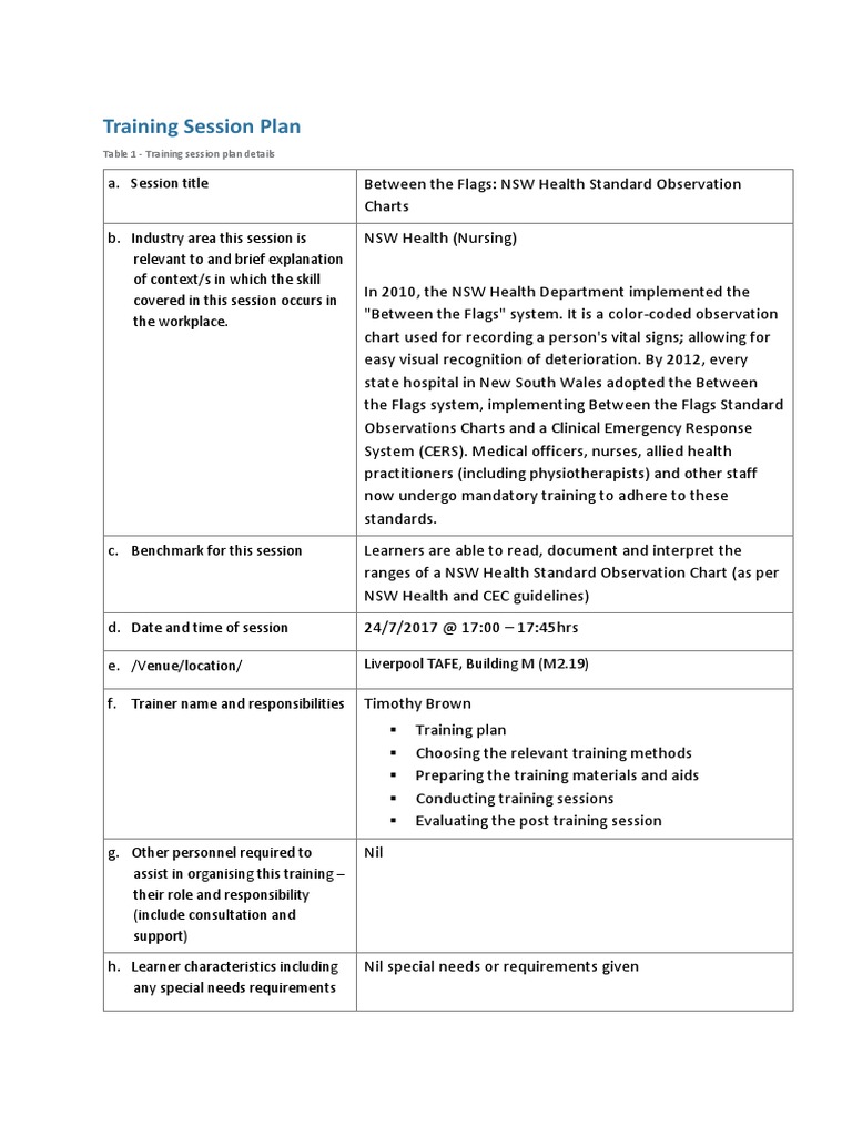 Table 1 - Training Session Plan Details | PDF | Health Care | Medicine