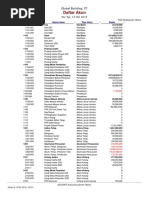 Tabel Tarif Dan TER PPH Pasal 21 Tahun 2024 1 | PDF