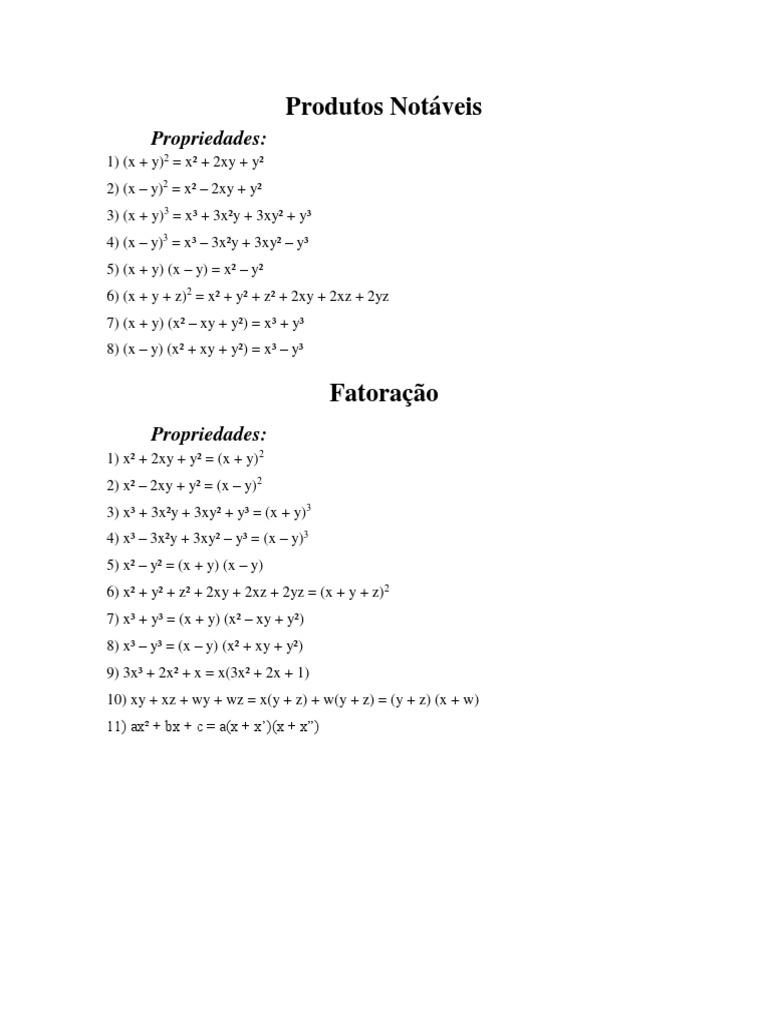 Produtos Notáveis | PDF