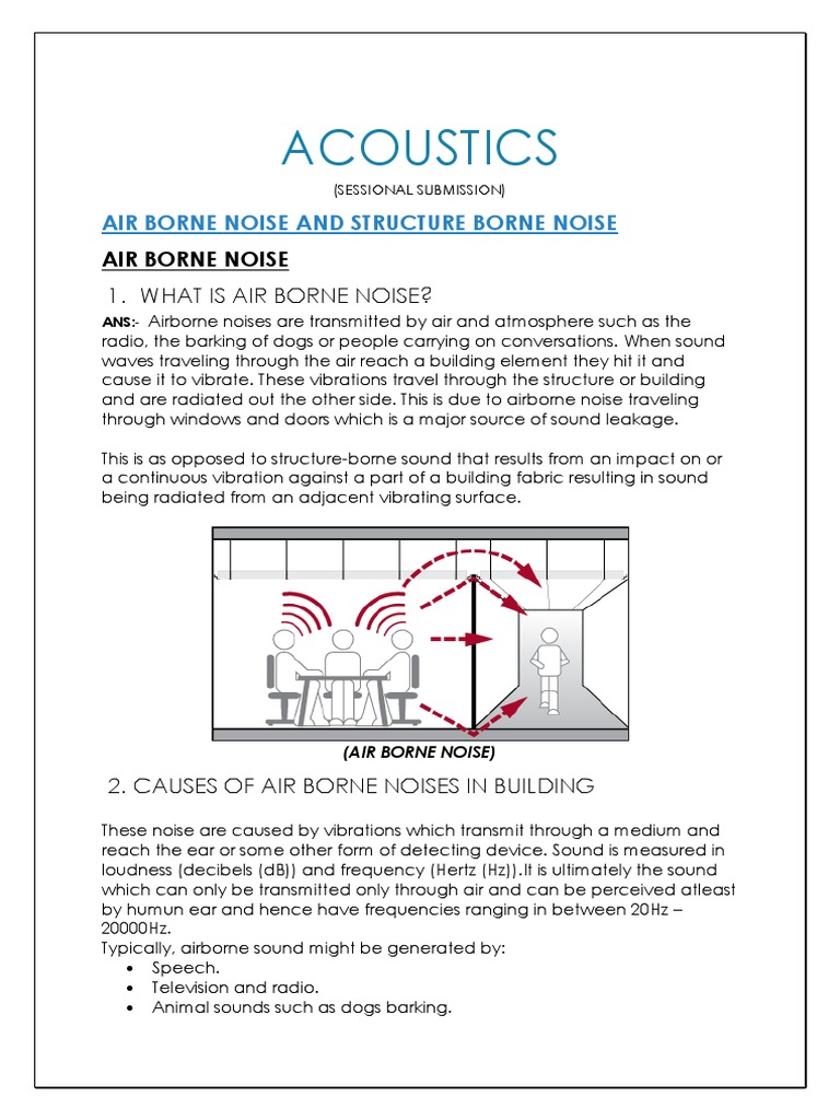 Acoustics: Air Borne Noise and Structure Borne Noise | PDF ...
