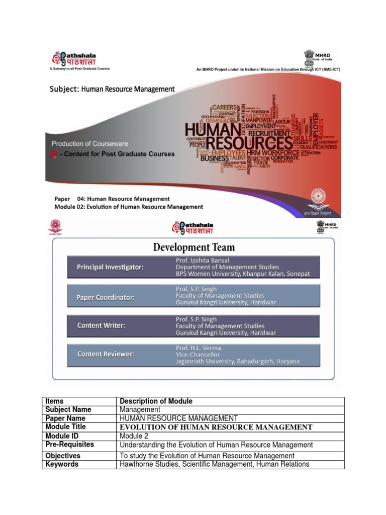 Functions of HRM | PDF | Human Resource Management | Employment
