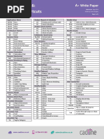 Revit Shortcuts Cheat Sheet | PDF | Software | Software Engineering